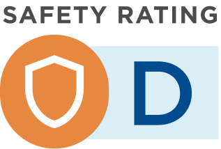 How to Protect Kids on Android Devices - Safe Kids Online